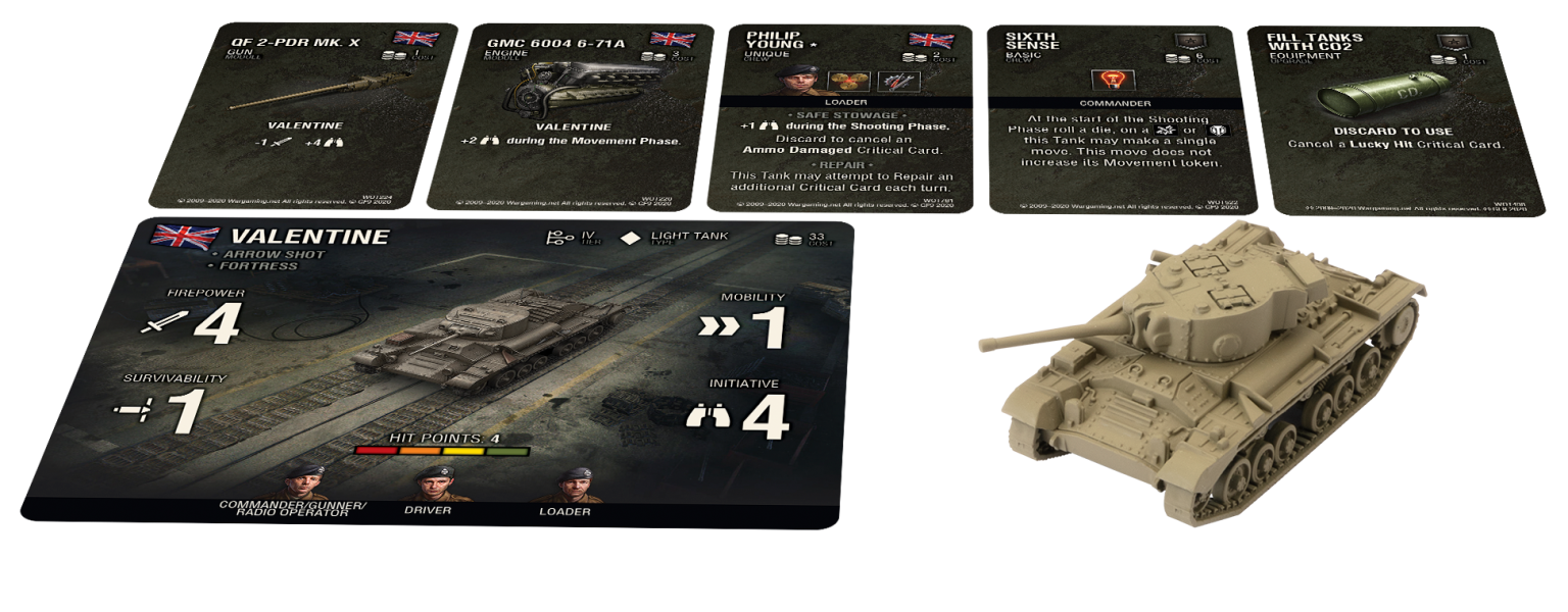 World Of Tanks Miniatures Game - British (Valentine) Expansion – Versus ...